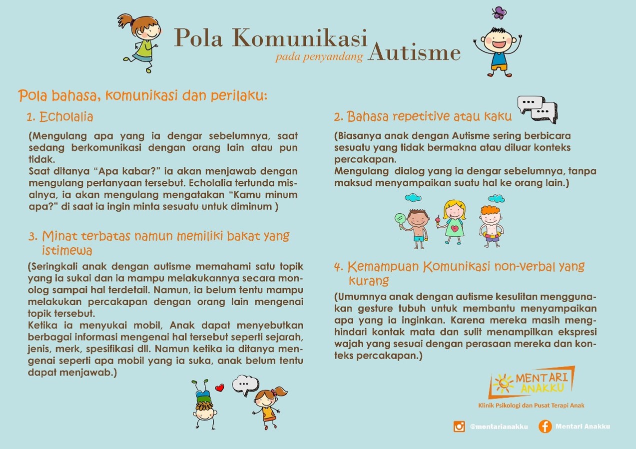 Infografis: Autism Spectrum Disorder - Mentari Anakku : Klinik ...