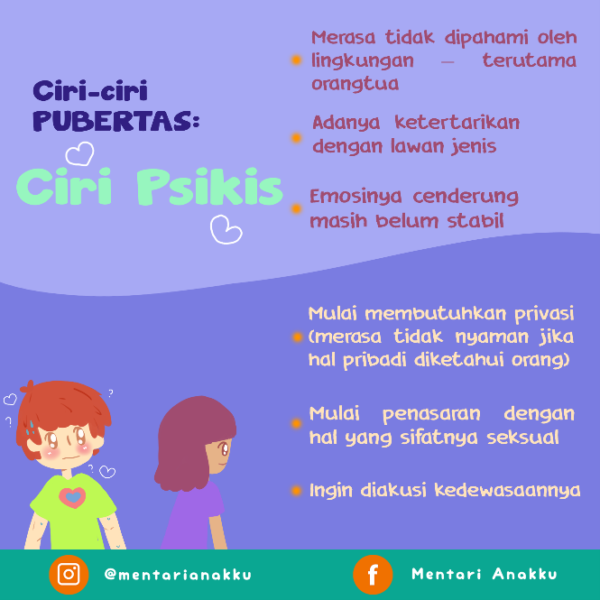 Kenali Perubahan Psikis Remaja Ketika Pubertas dan Cara Menyikapinya ...